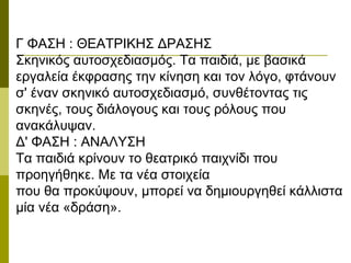 θεατρικο παιγνιδι | PPT