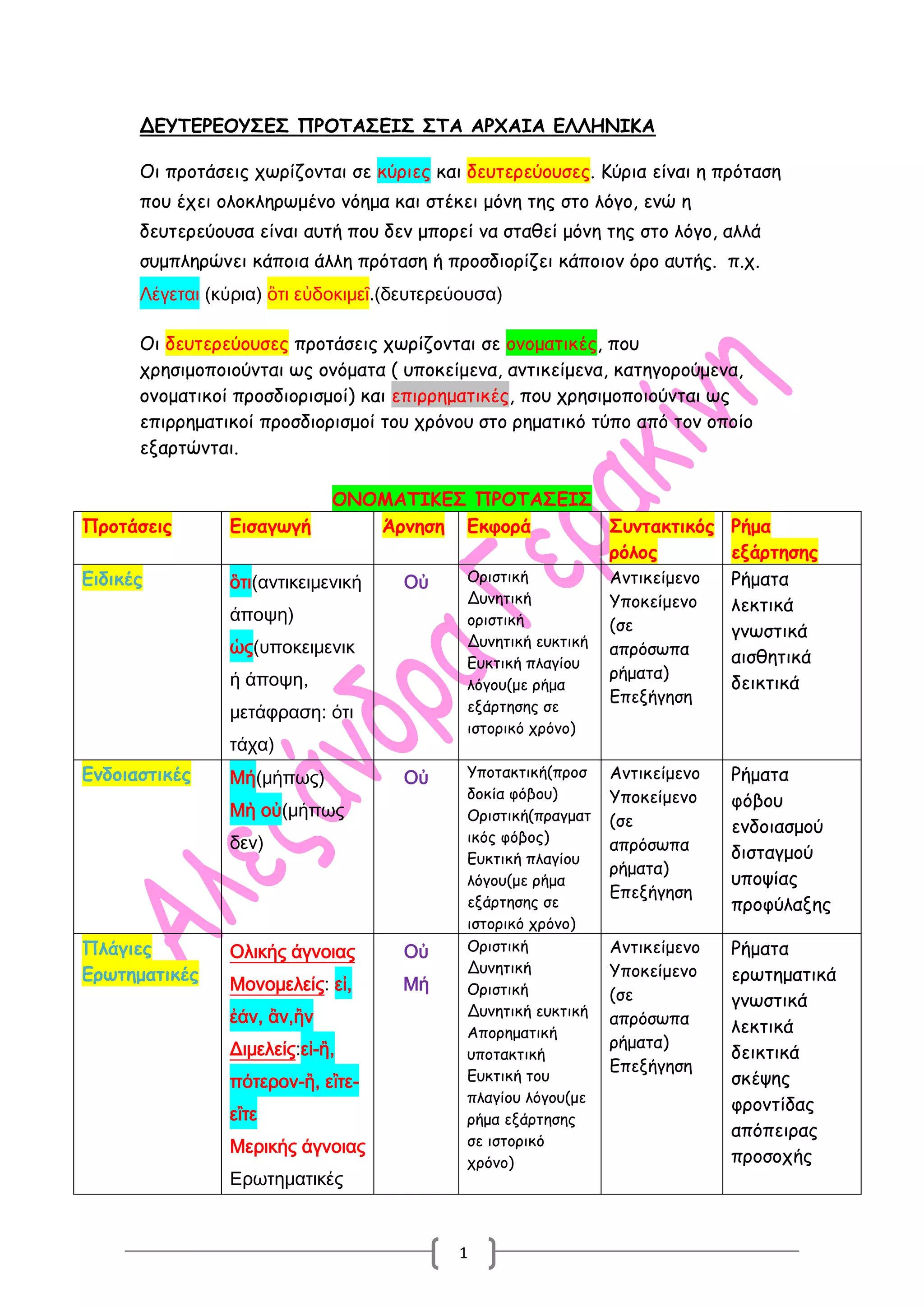 ΟΝΟΜΑΤΙΚΕΣ ΠΡΟΤΑΣΕΙΣ ΣΤΑ ΑΡΧΑΙΑ ΕΛΛΗΝΙΚΑ | PDF