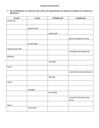 Η Προστακτική στην αρχαία ελληνική γλώσσα: σημασίες, κλίση, ασκήσεις | PDF