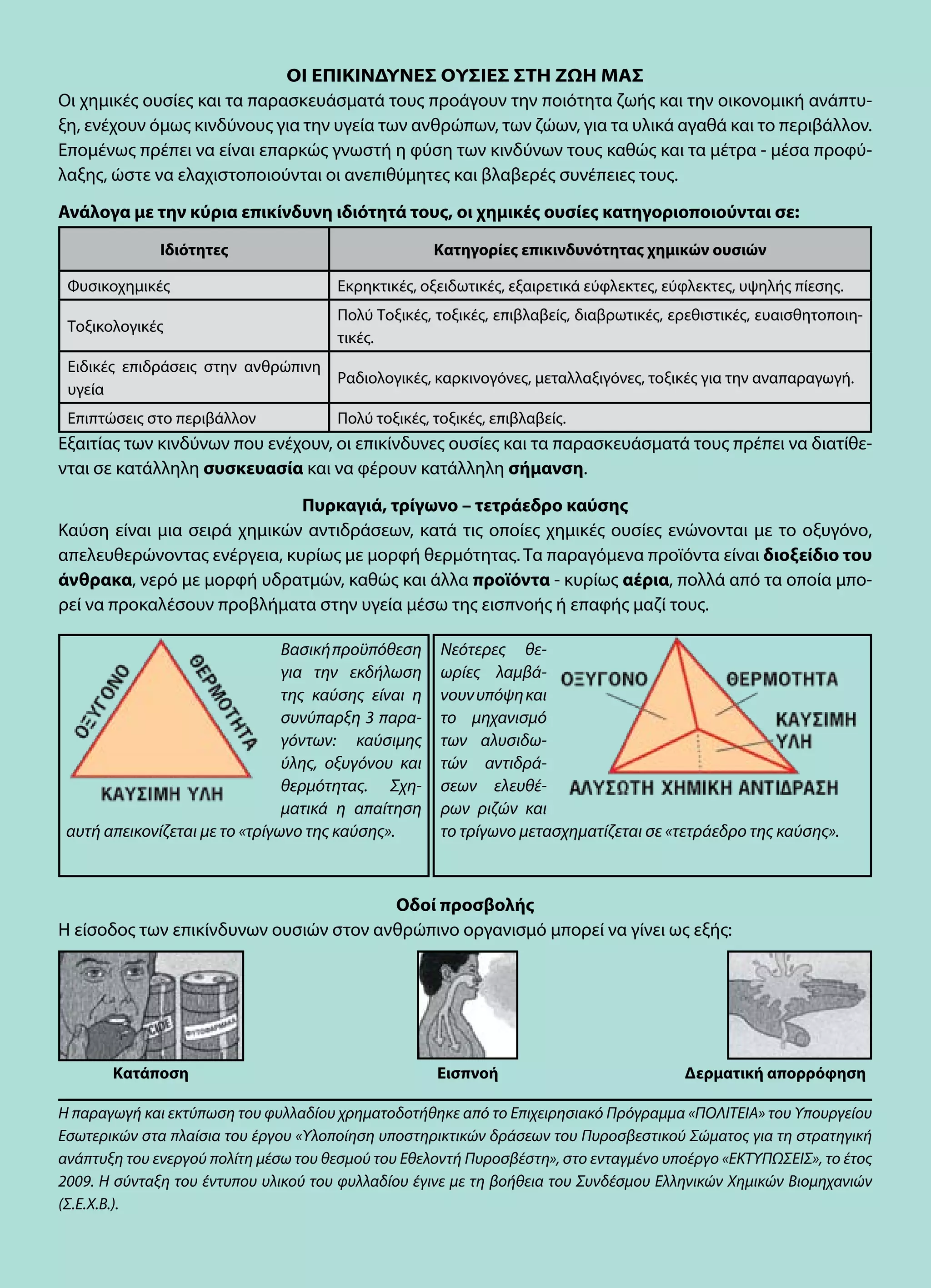 Πυροσβεστική Υπηρεσία: Πρόληψη - αντιμετώπιση ατυχημάτων από ...