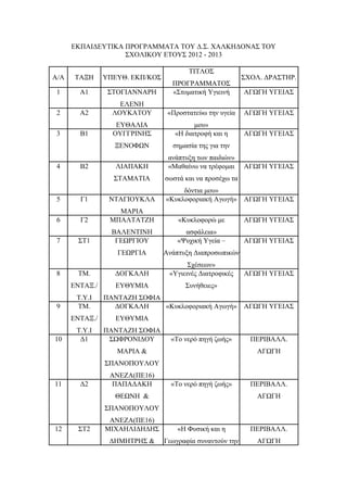 εκπαιδευτικα προγραμματα | DOC