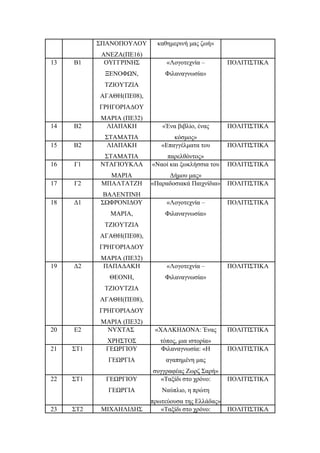 εκπαιδευτικα προγραμματα | DOC