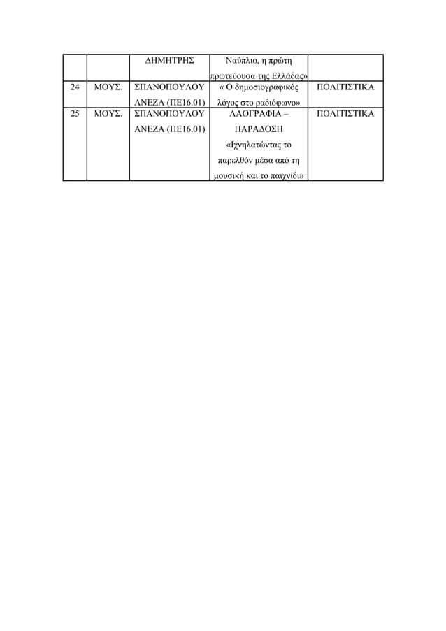 εκπαιδευτικα προγραμματα | DOC