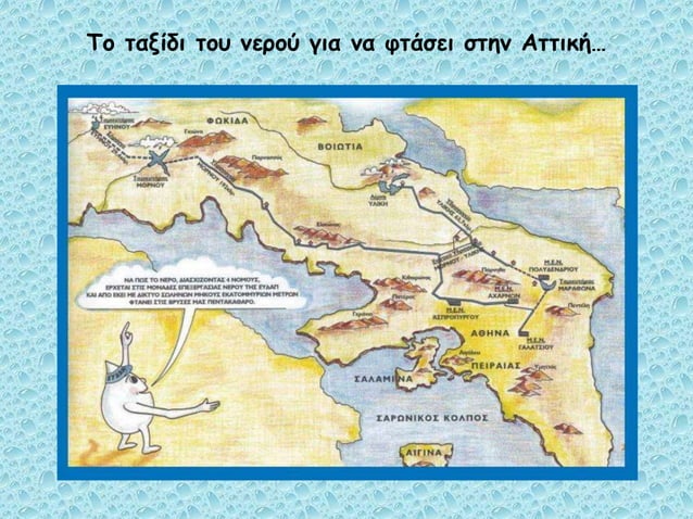 ο κύκλος του νερού στην Αττική γη | PPTX