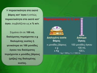 περιεκτικότητες | PDF