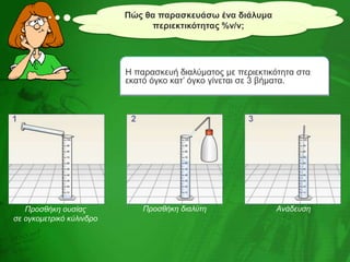περιεκτικότητες | PDF