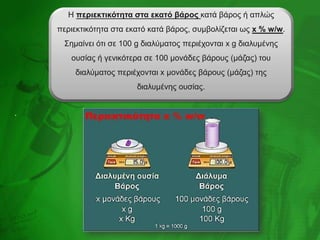 περιεκτικότητες | PDF