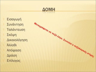 ελένη βακαλό | PPT