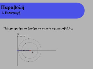 Παραβολή | PPT