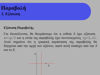 Παραβολή | PPT