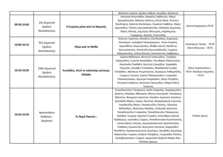 προγραμμα παρουσιασεων προσυνεδριου ανατολικησ θεσσαλονικησ | PPT