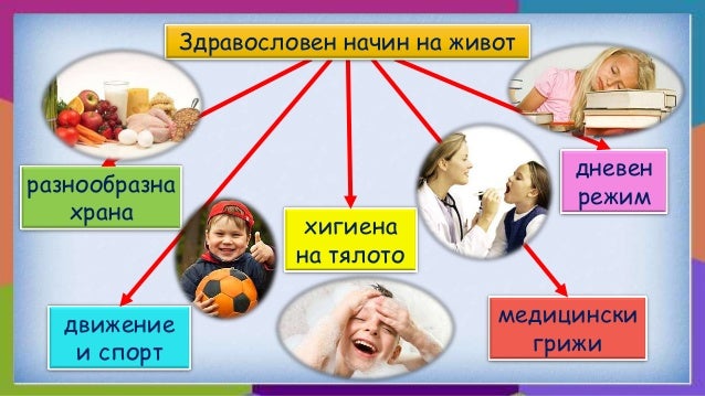да растем здрави и силни