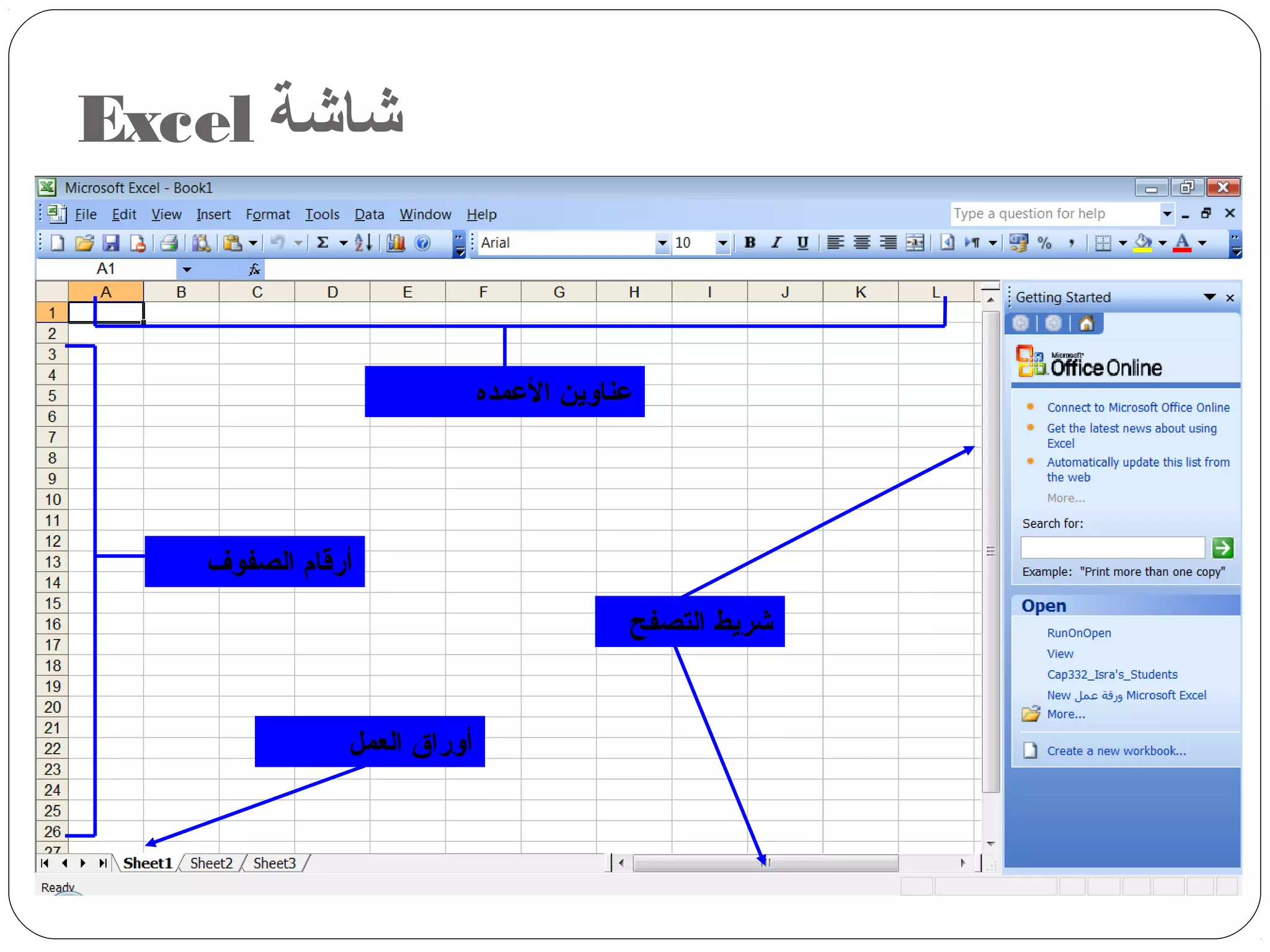 الجداول الالكترونية | PPT