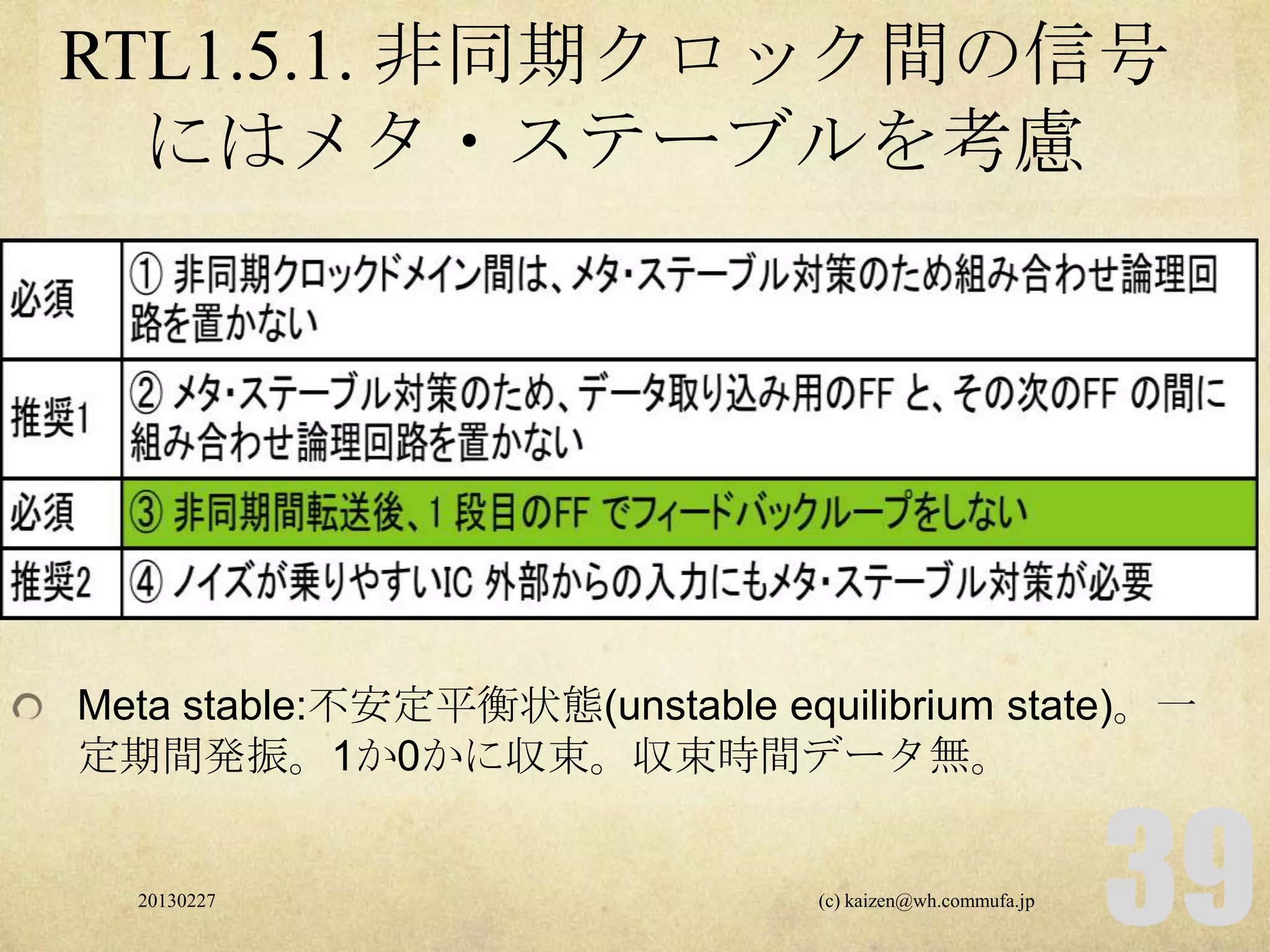 STARC RTL設計スタイルガイドによるVerilog HDL並列記述の補強 | PPTX
