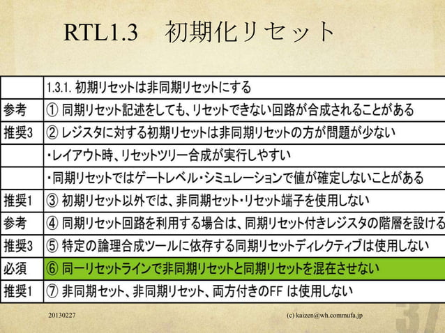 STARC RTL設計スタイルガイドによるVerilog HDL並列記述の補強 | PPTX | Programming Languages | Computing
