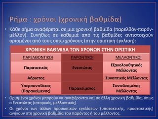 Ρήματα | PPTX