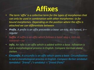 Morpheme | PPTX | Geology | Science