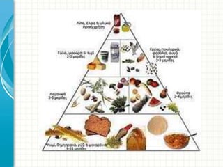 διατροφη εγκυου | PPTX