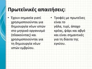 διατροφη εγκυου | PPTX