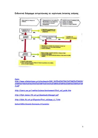 πρωτεσ βοηθειεσ οικ.οικ. | PDF
