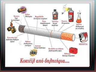 καπνισμα | PPT