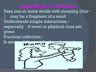 child and language development | ODP