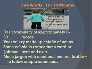 child and language development | ODP