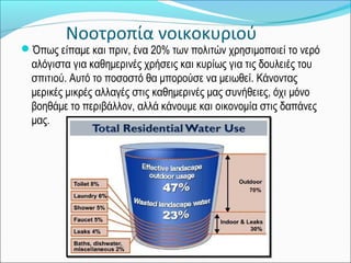 νερό και τρόποι βελτίωσης της κατανάλωσης του | PPT