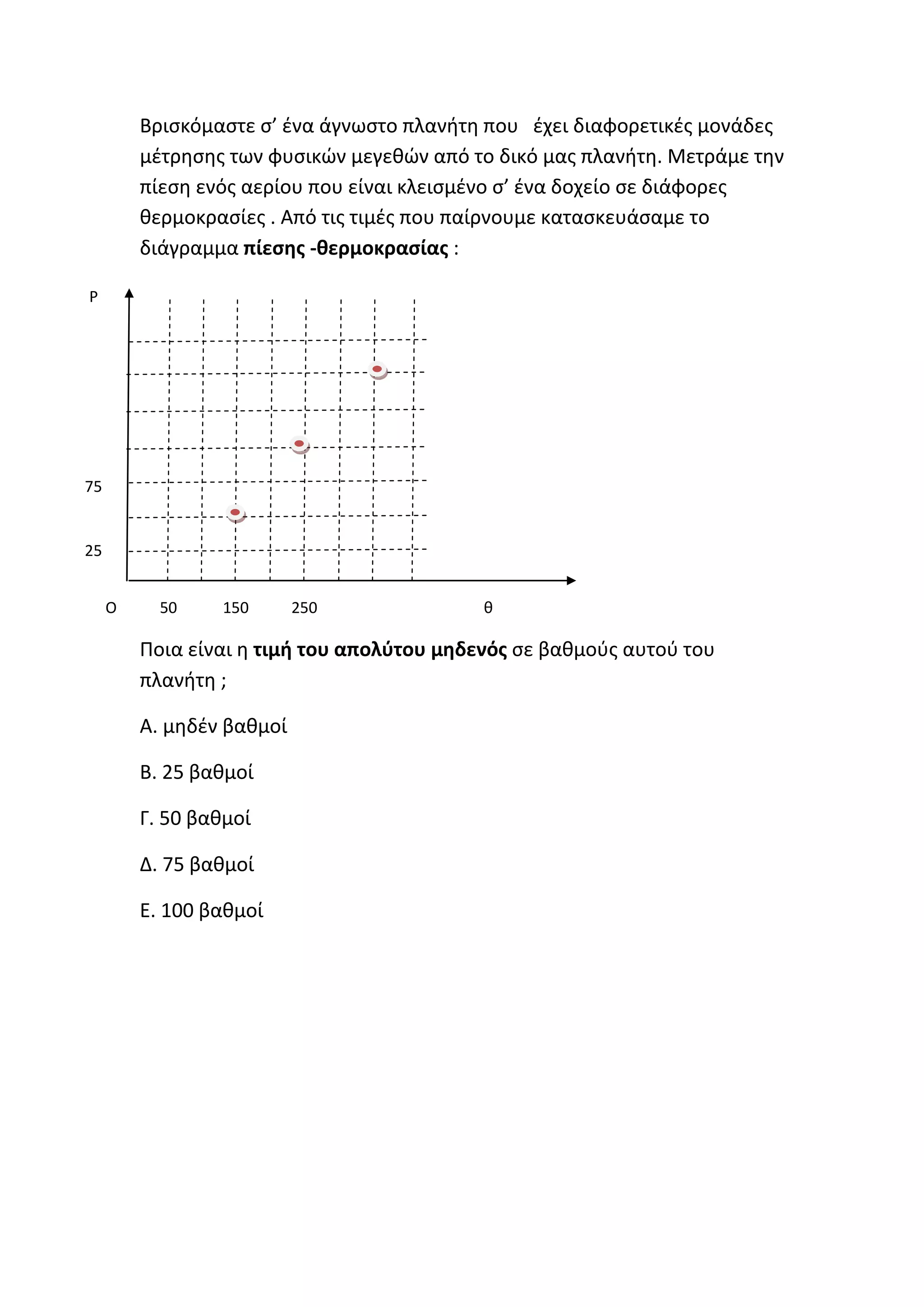 απολυτο μηδεν | DOCX