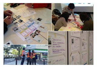 Photoethnography ws sheet A | PPT