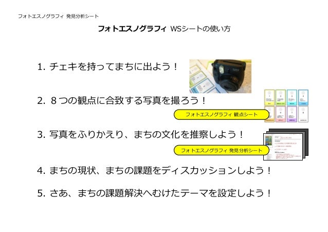 Photoethnography ws sheet A