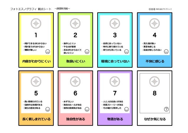 Photoethnography ws sheet A
