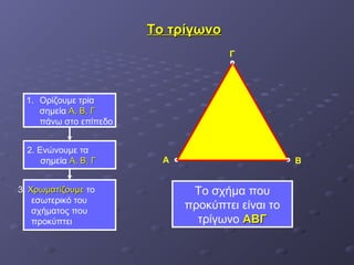 ΤΡΙΓΩΝΑ Ε' ΤΑΞΗ | PPT