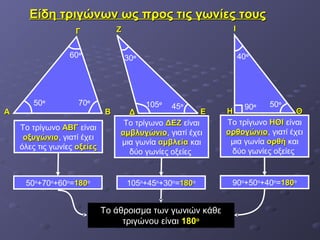 ΤΡΙΓΩΝΑ Ε' ΤΑΞΗ | PPT