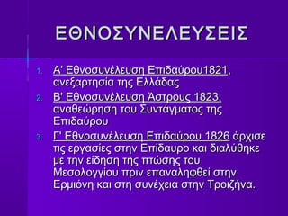 Το Σύνταγμα της Ελλάδας | PPT