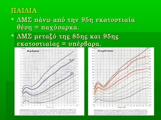 ΠΑΙΔΙΚΗ ΠΑΧΥΣΑΡΚΙΑ | PPT