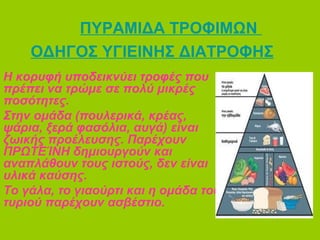 υγιεινη διατροφη εργασια | PPT