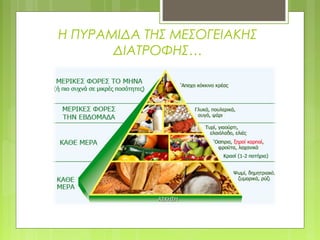 μεσογειακη διατροφη | PPT