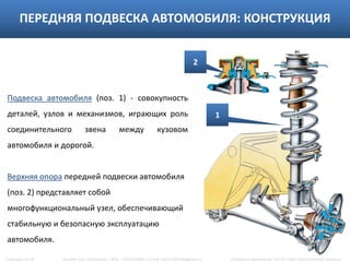 Презентация опоры передней подвески ИП Кузьмин РУСИЧ | PPT