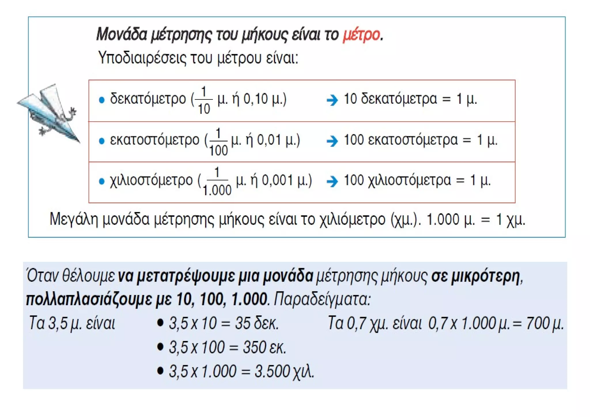μετρηση μηκουσ | PPT | Free Download