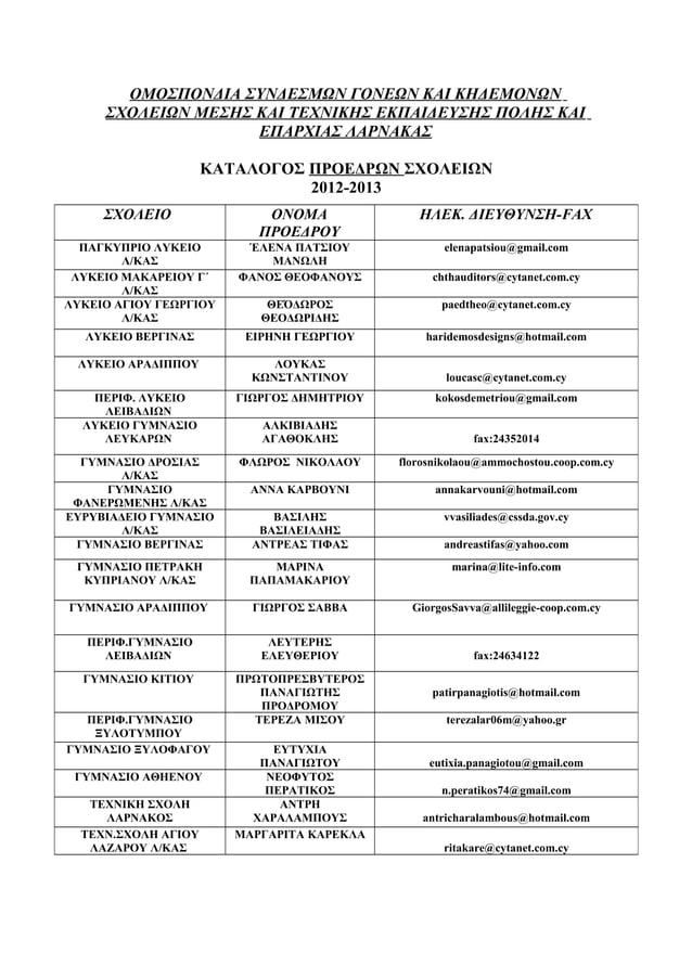 καταλογος προεδρων σχολειων | DOC