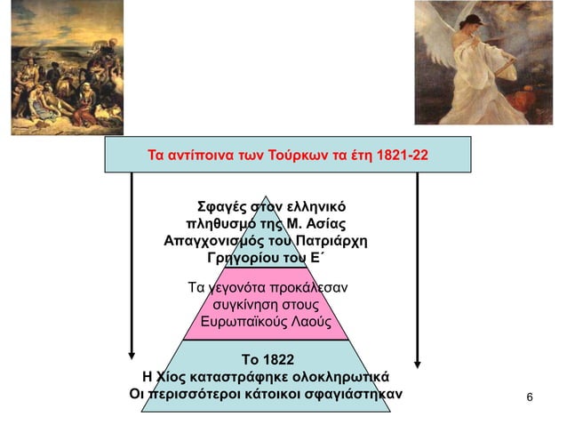 η επανασταση στα νησια του αιγαιου στ΄ ταξη | PPT