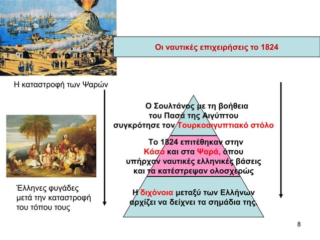 η επανασταση στα νησια του αιγαιου στ΄ ταξη | PPT