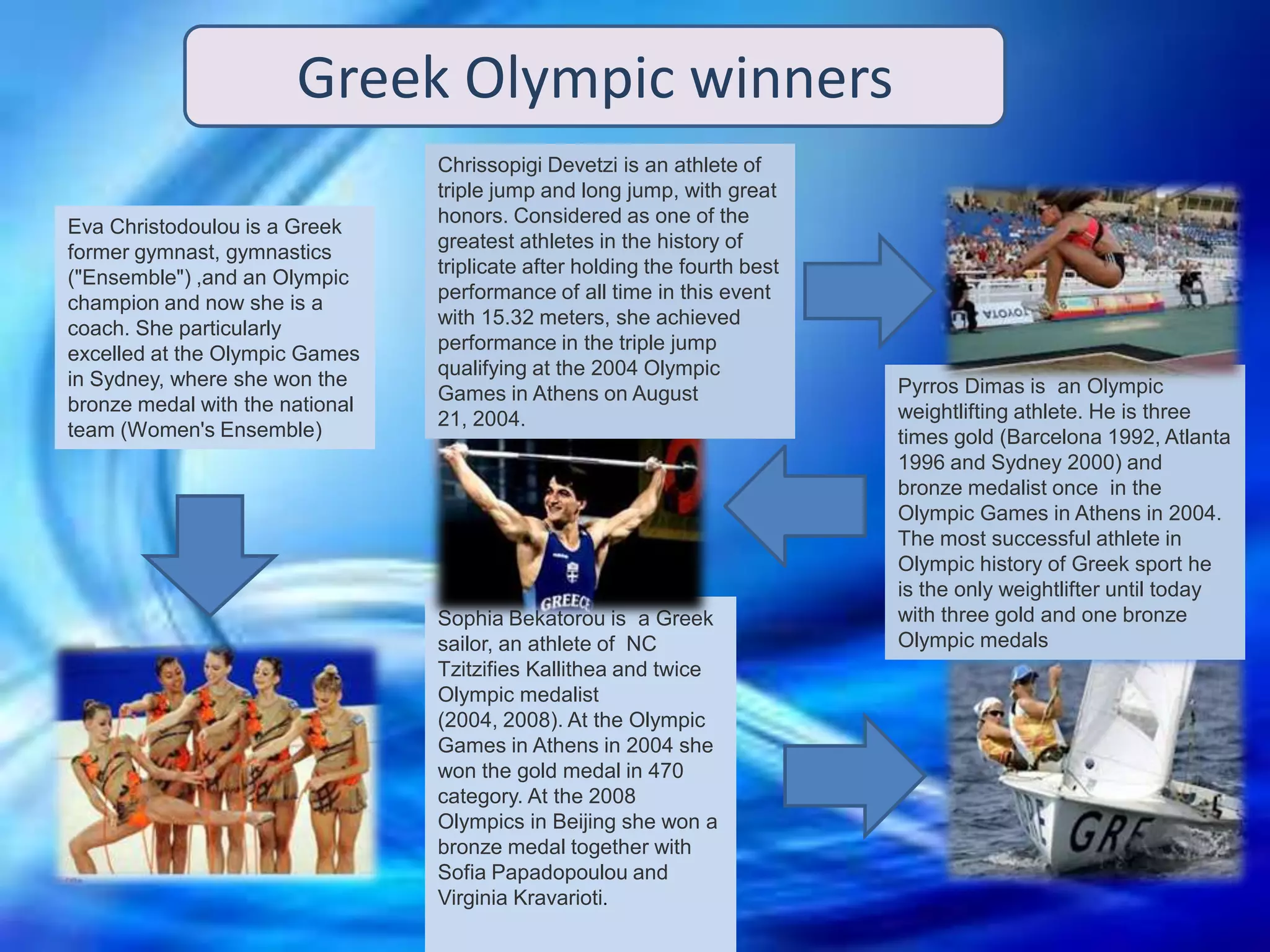 OLYMPIC GAMES | PPT