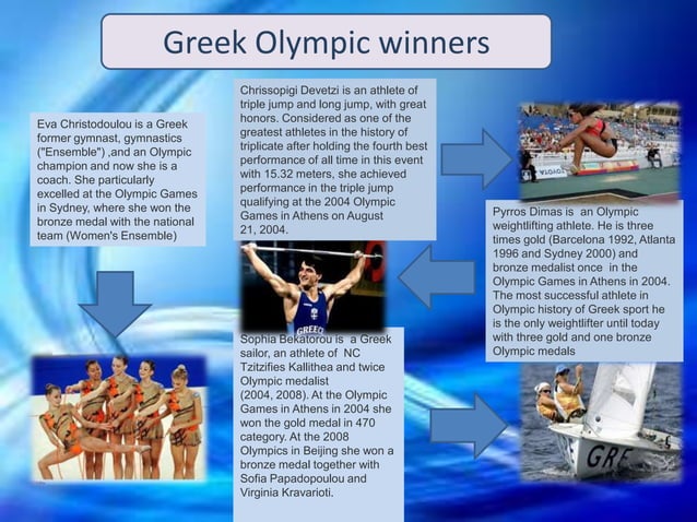 OLYMPIC GAMES | PPT