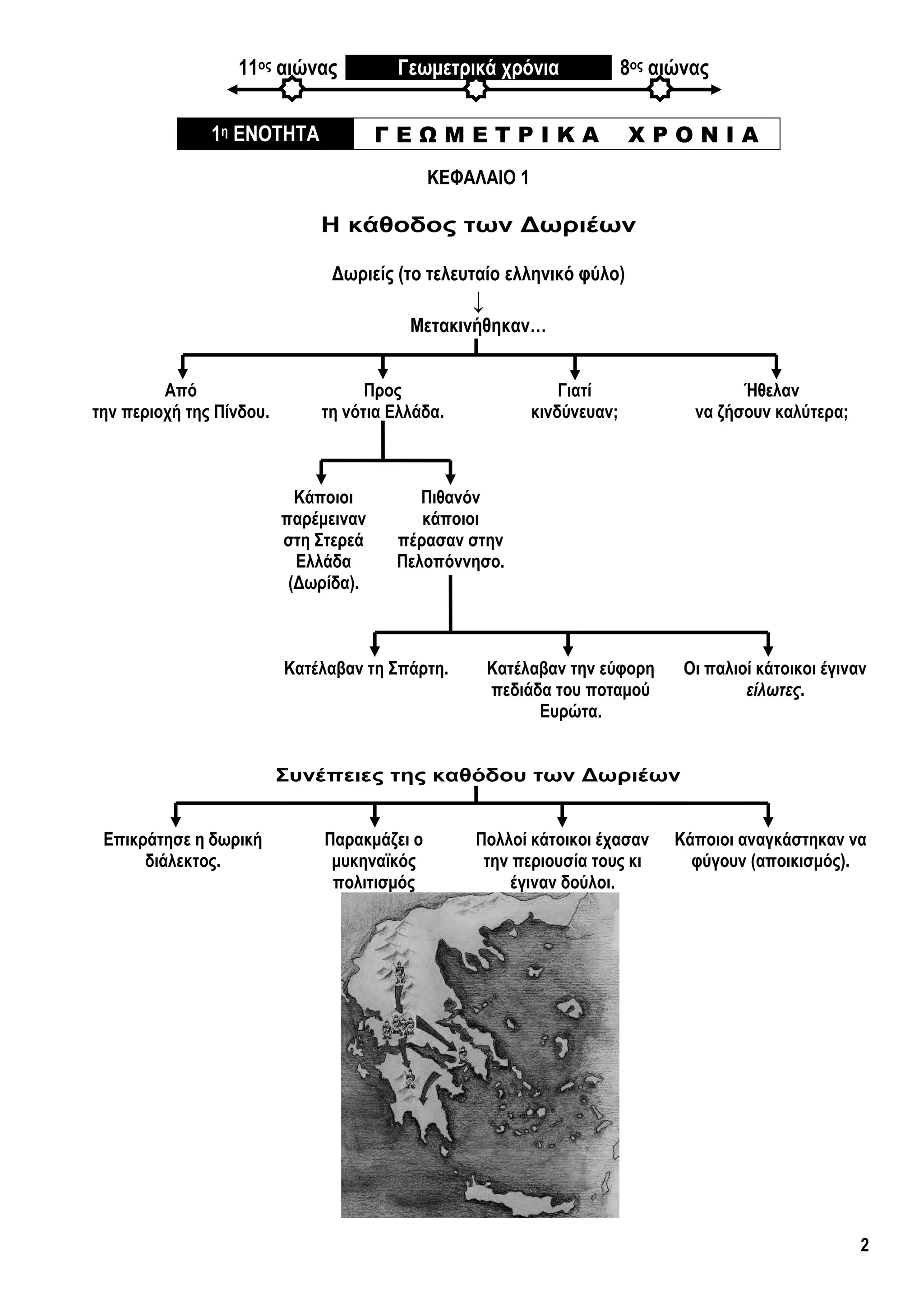 Πλάνα Ιστορίας Δ' | PDF