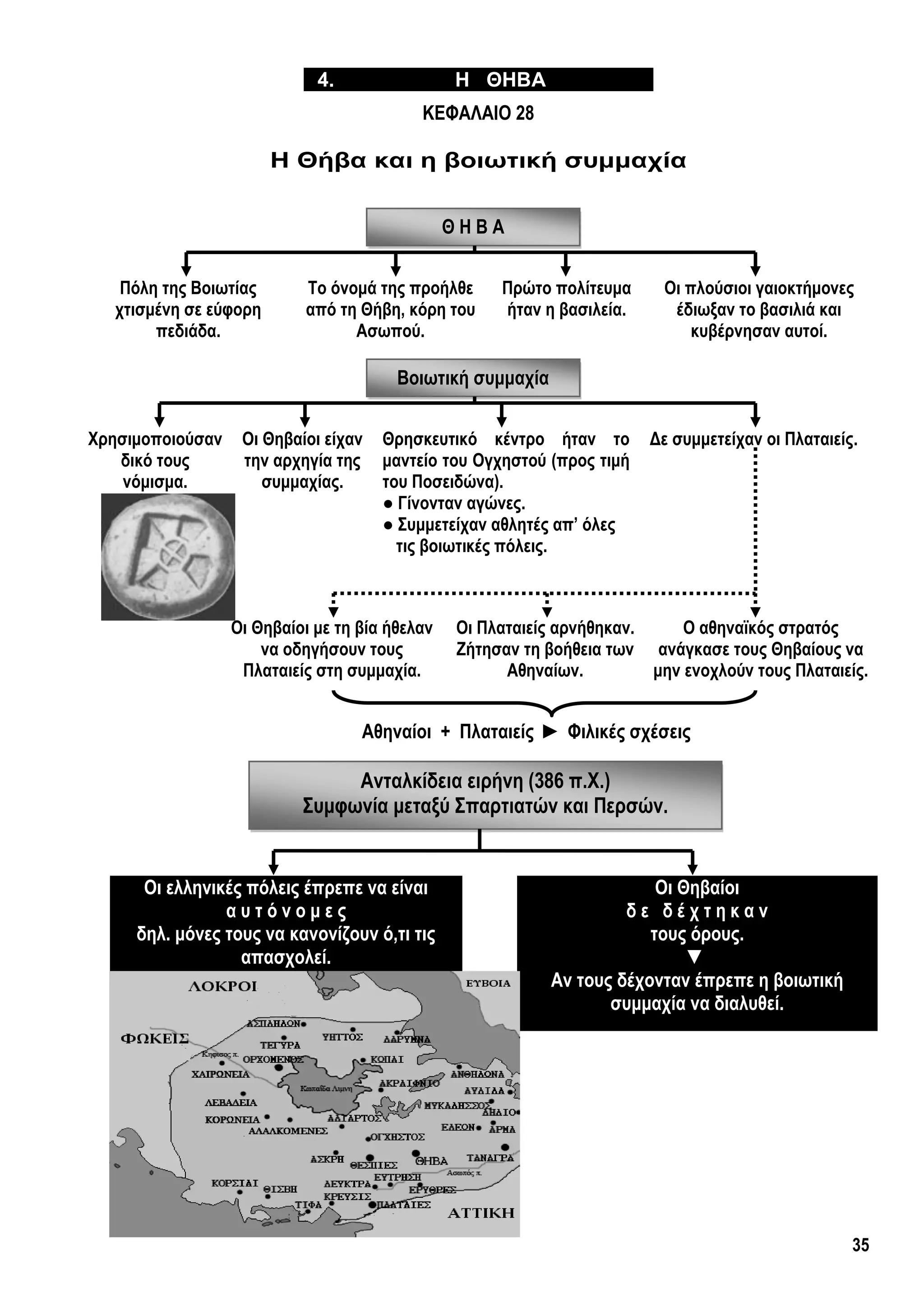 Πλάνα Ιστορίας Δ' | PDF