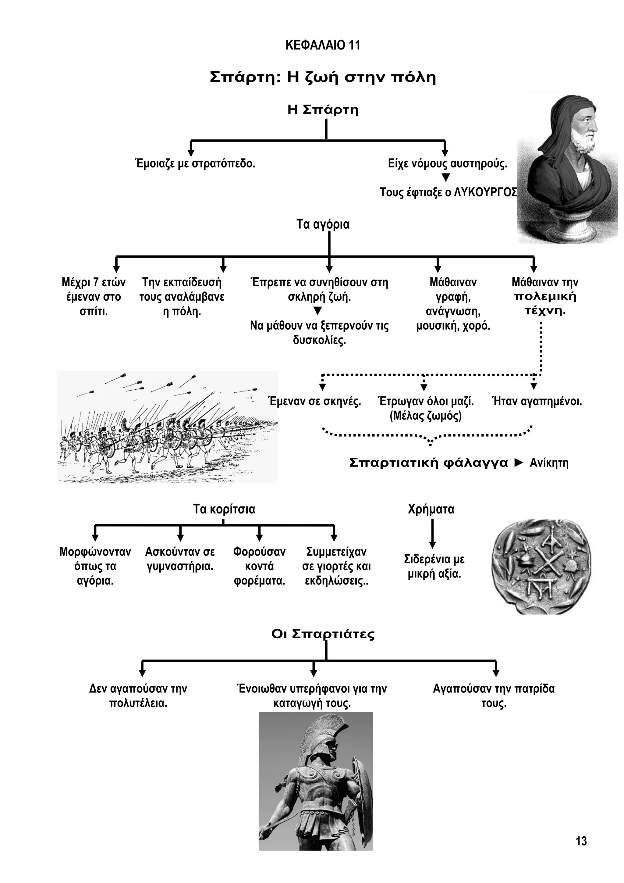 Εννοιολογικά πλάνα των μαθημάτων Ιστορίας Δ΄ | PDF