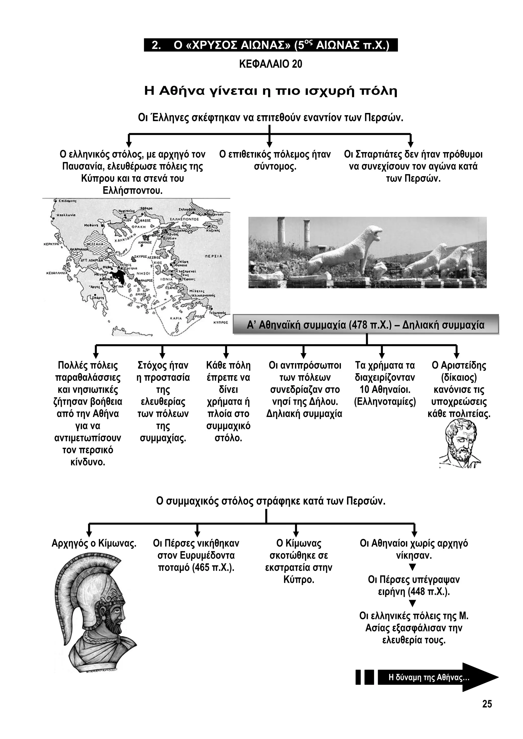 Εννοιολογικά πλάνα των μαθημάτων Ιστορίας Δ΄ | PDF