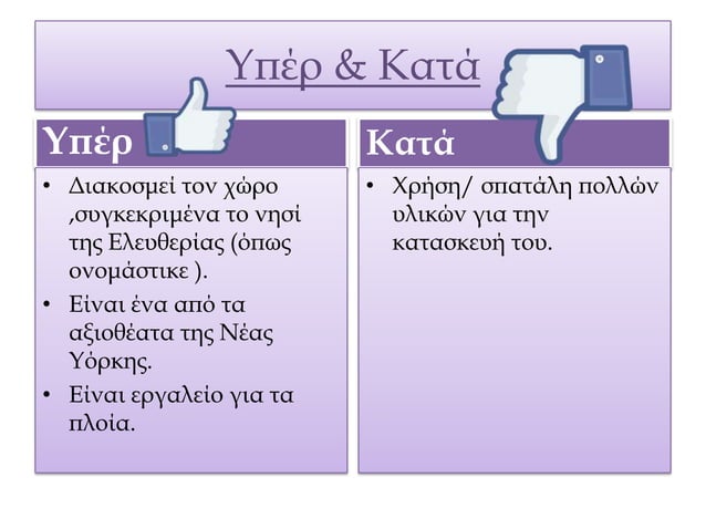 το άγαλμα της ελευθερίας τεχνολογια (εργασία μαθήτριας Α5). | PPT